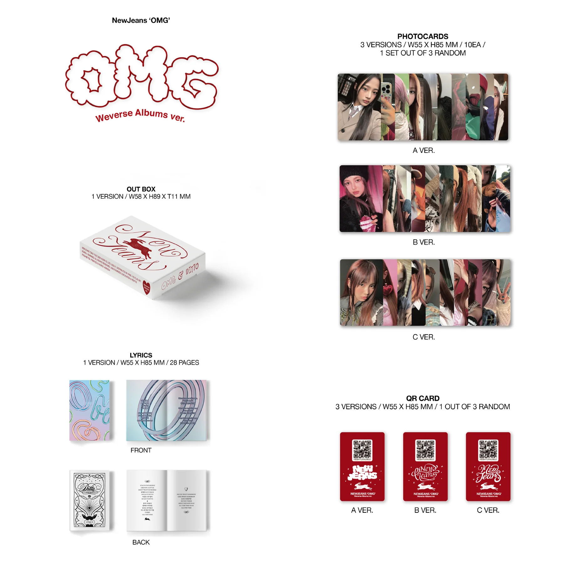NewJeans – OMG (1er Mini Album – Weverse Ver) – Noona Shop
